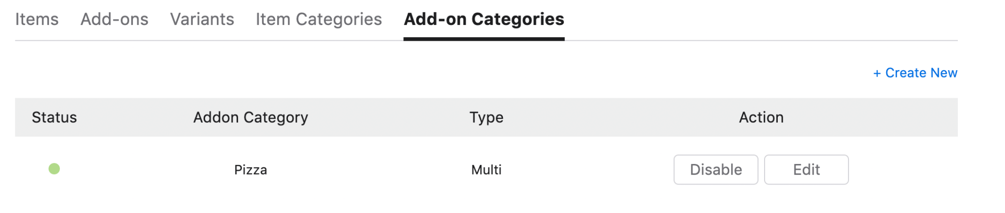 What are add-ons and add-on categories in Menu Item? - Gleeca