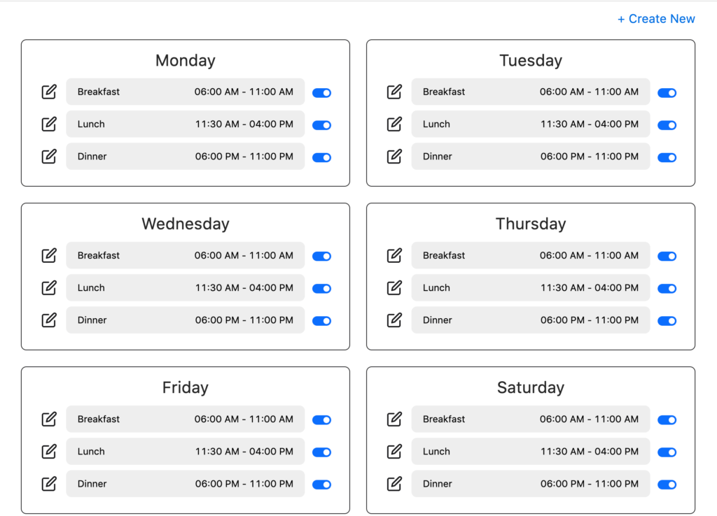 How to configure the menu using Gleeca? - Gleeca